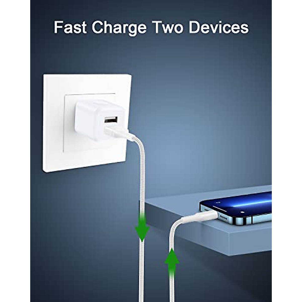 Apple Charger Kits for iPhone 14 Pro Max 14Pro 14 Plus 13Pro 13 12 11 SE 10 XR X XS 8 7 6 6s Plus, Dual USB Charger Block with USB to Lightning Cable, 2.1amp travel wall plug adapter+USB lighting cord