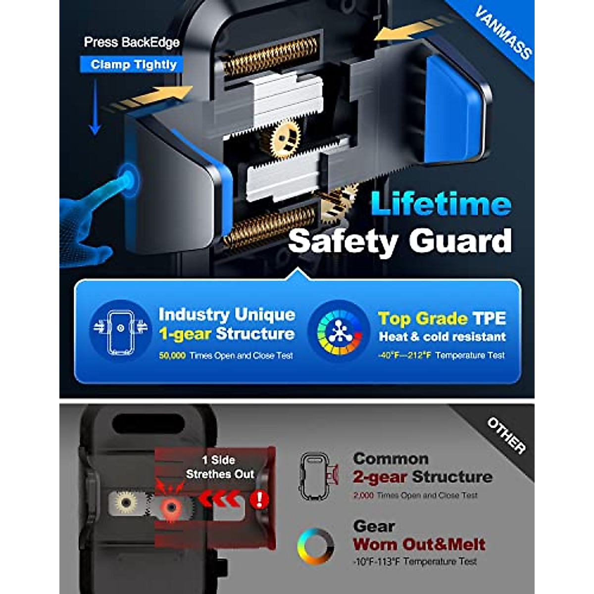 VANMASS Universal Car Phone Mount,【Patent & Safety Certs】 Upgraded Handsfree Dashboard Stand, Phone Holder for Car Windshield Vent, Compatible iPhone 14 13 12 11 Pro Max Xs XR X, Galaxy (Blue)