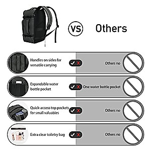 ECOHUB Travel Backpack 18x14x8 Personal Item Bag for Spirit Carry On Underseat with Clear Toiletry Bag Laptop Backpack for Women & Men Airline Approved 13 Pockets with Charging Port 30L, Grey