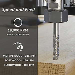 ROUTYBITS - 1/4 Diameter, Compression Cut Bit, 1/4 in Dia Shank, 1 inch Cut Length, Solid Carbide, Spiral Endmill, CNC Router Bits