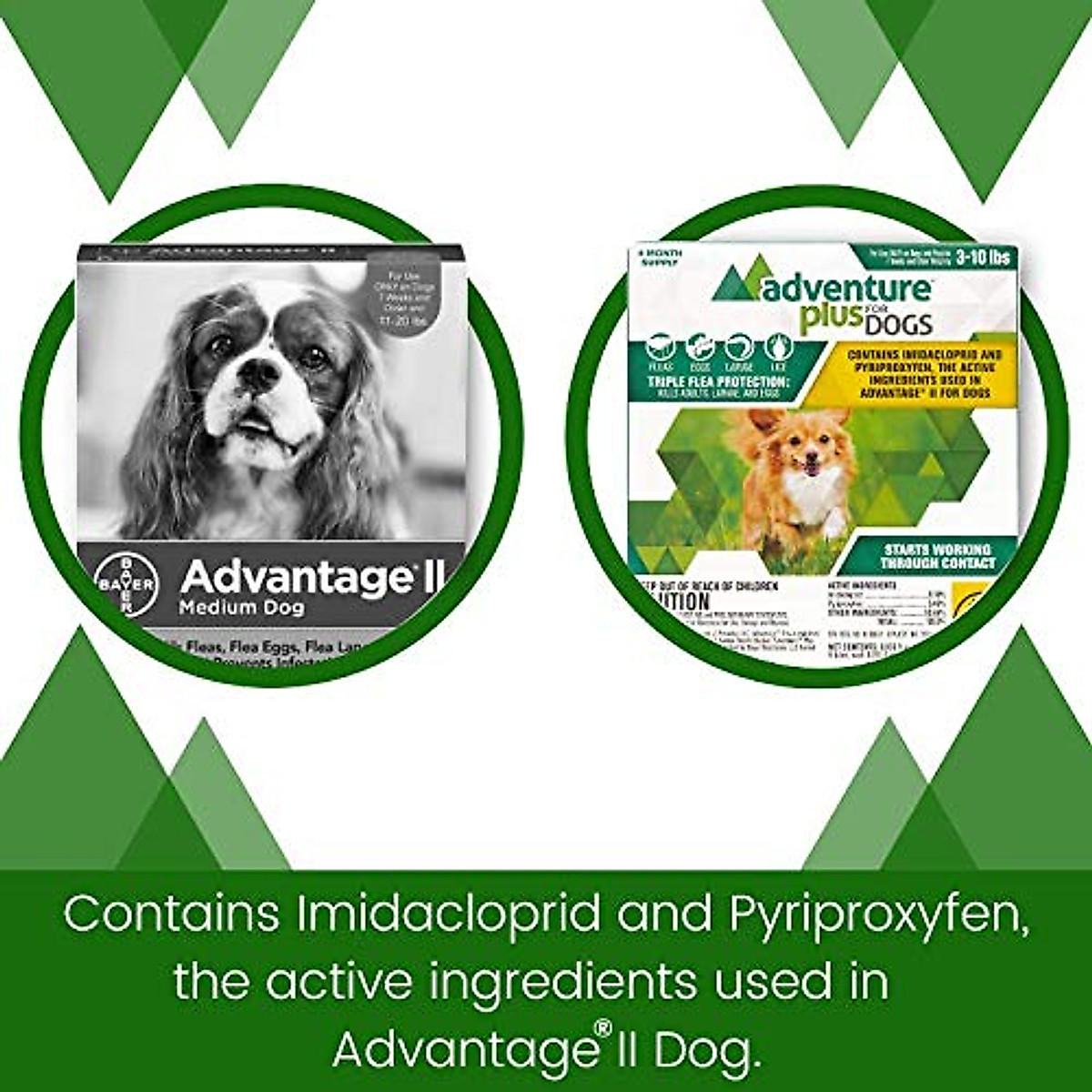 Adventure Plus Flea Prevention for Dogs, Topical Flea Treatment and Control (Pack of 8, Small (3-10 lb))