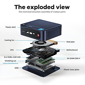 Beelink SEI11 Mini PC 11th Generation Intel i5-11320H Processor (up to 4.5GHZ),Mini Computer with 16GB DDR4 RAM 500GB M.2 2280 NVME SSD,/4K 60FPS/Dual HDMI/WiFi6/BT5.2,Auto Power On