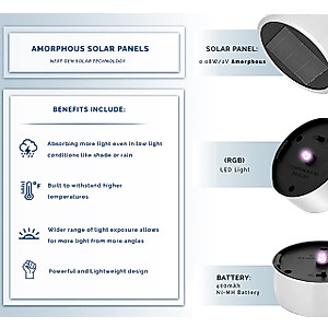 Morvat LED Auto Solar Powered Outdoor Path Lights with Watertight Lens for Garden Yard & Pathway, Bright Waterproof Landscape & Patio Lighting, Dusk to Dawn (Color Changing)