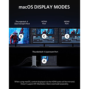 Anker 777 Thunderbolt Docking Station (Apex, 12-in-1, Thunderbolt 4), Max 90W Charging for Laptop, 20W Power Delivery, Single 8K, Triple 4K Display, 10Gbps Data, Ethernet, Audio, SD