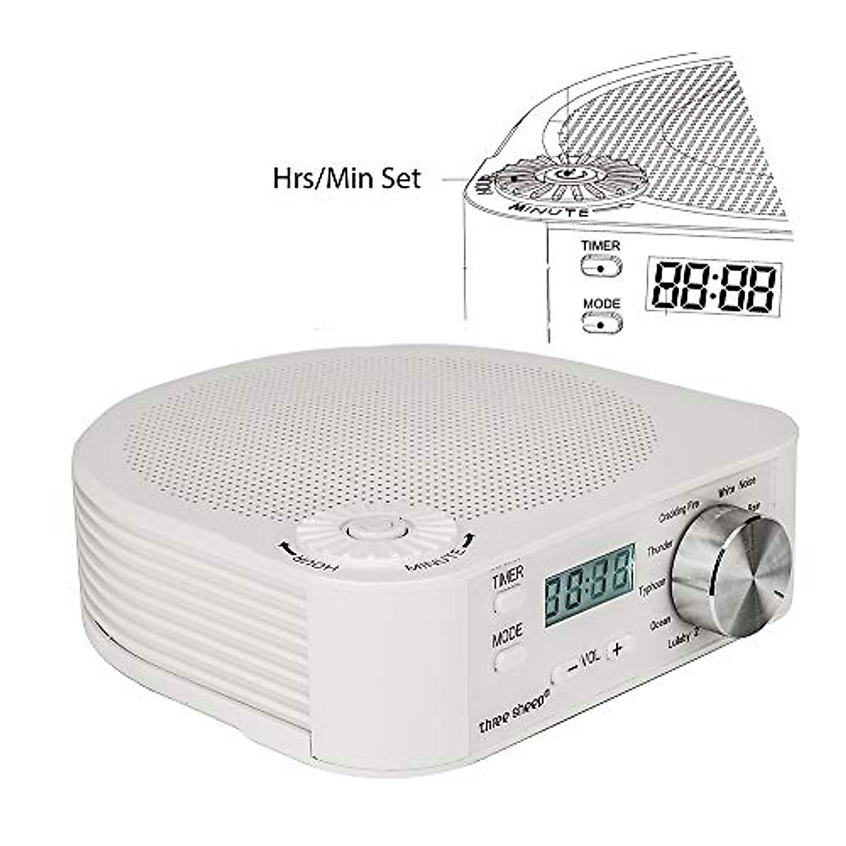 Three Sheep Natural Soothing Alarm Clock White Noise Maker Adults Baby Travel Sound Machine Portable for Sleep with Timer Dual Power Supply USB Charged Or AAA Battery