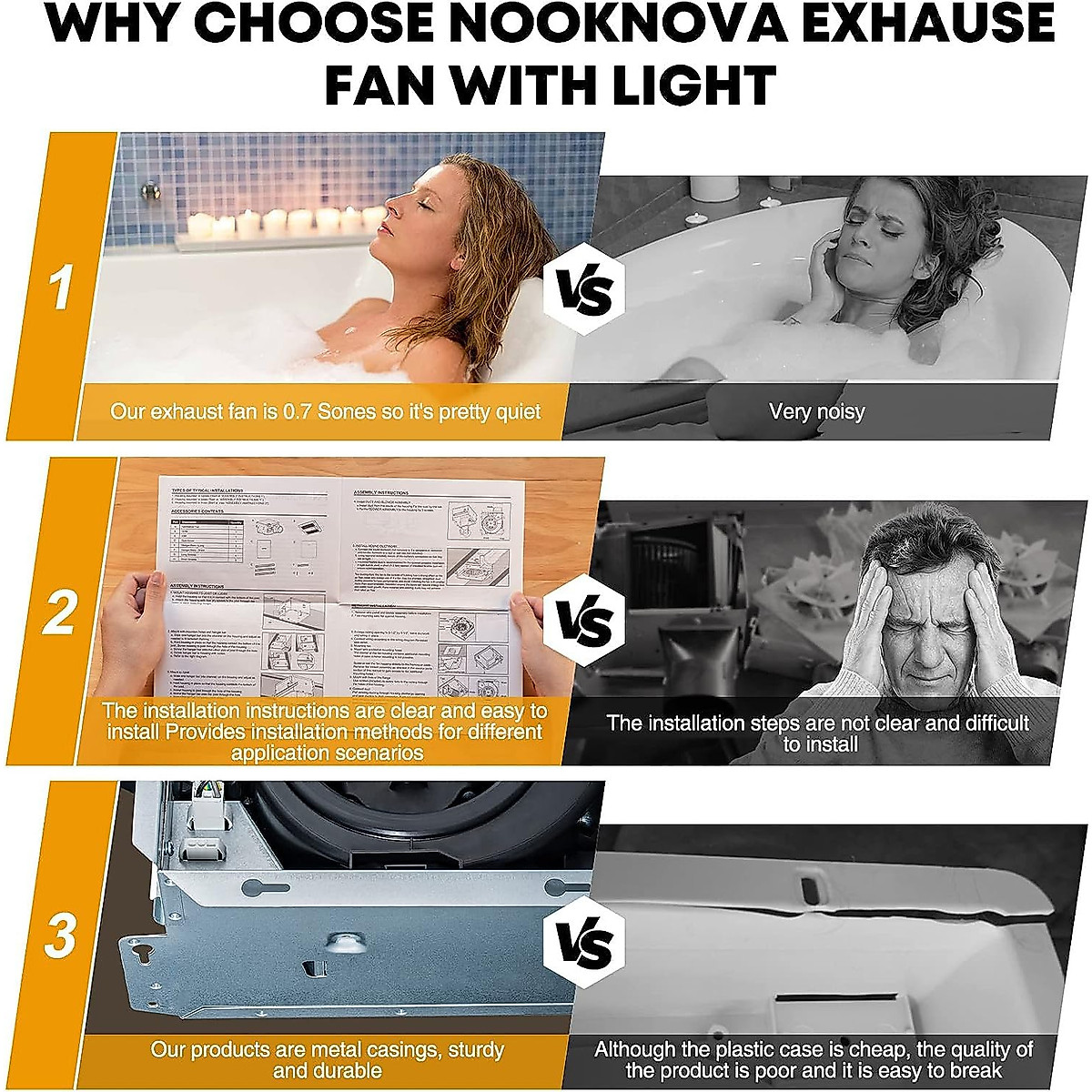 NookNova Quiet Bathroom Exhaust Fan with Light, 100 CFM, 0.7 Sones Household Ventilation Fan, Energy STAR Bathroom Vent Fan with Light Combo, HVI/FCC/ETL Listed Bath Ceiling Fan with 11W LED light