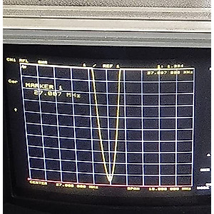 HYS CB 11Meter 27Mhz BNC 16.1inches Antenna for Cobra HH50WXST HH50 MRHH350FLT C75WXST HH38WXST Midland 75-822 75-785 MHS75 Uniden BC75XLT PRO401HH BC125AT Handheld CB Radio Transceiver
