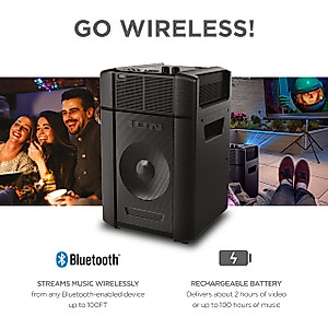 Ion Projector Deluxe Speaker Battery/AC Powered Indoor/Outdoor Projector