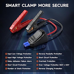 Portable Car Battery Jump Starter - 1500A Peak 12800mAh (Up to 7.5L Gas or 6.0L Diesel Engine) 12V Auto Battery Booster Portable Power Pack with Indicator Light Jumper Cables, QC 3.0 and LED Light