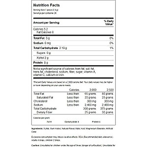 Miradent Dry Mouth Drops Cherry 2 Oz