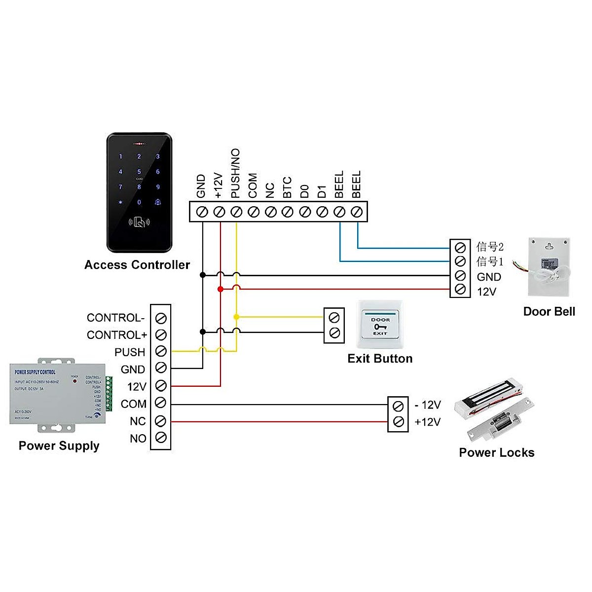 LEXI 3000 Users Complete Set Waterproof Touch Panel RFID Keypad 125KHz Access Controller with Upgraded Electric Magnetic Lock and Power Supply, Complete Set for Door Entry Access Control