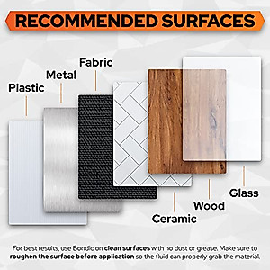 Bondic GO UV Glue Kit with Light, Super Glue, Liquid Plastic Welding Kit, (3ml) Adhesive Epoxy UV Glue, Bonds & Cures Instantly, Non-Toxic UV Resin Glue, Heat-Resistant & Waterproof, 2PK