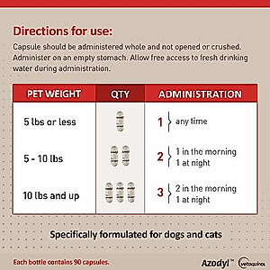Vetoquinol Azodyl for Dogs and Cats, Helps Support Normal Kidney Function and Health for Dogs and Cats, Supports The Function and Health of Kidneys in Dogs and Cats, 90 Ct