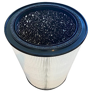 Green Piece® True HEPA Replacement Filter for Air Purifier - Compatible with Aerus Lux Guardian Angel Air