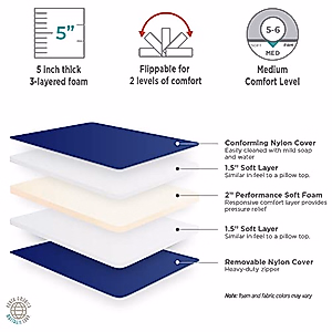 Western Road Sleeper Multi-Density Foam Truck Mattress, 86" x 36" x 5"