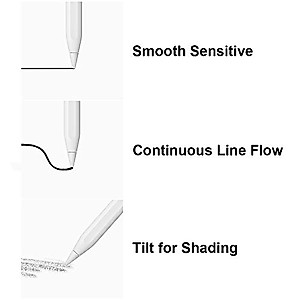 APETOO Compatible with Apple Pencil Tip and Cap Replacement for Apple Pencil 1st Generation, iPencil Cap Magnetic + Pencil Nib iPencil Tip for iPad Pro 12.9/ 10.5/ 9.7 inch Pencil High Sensitivity