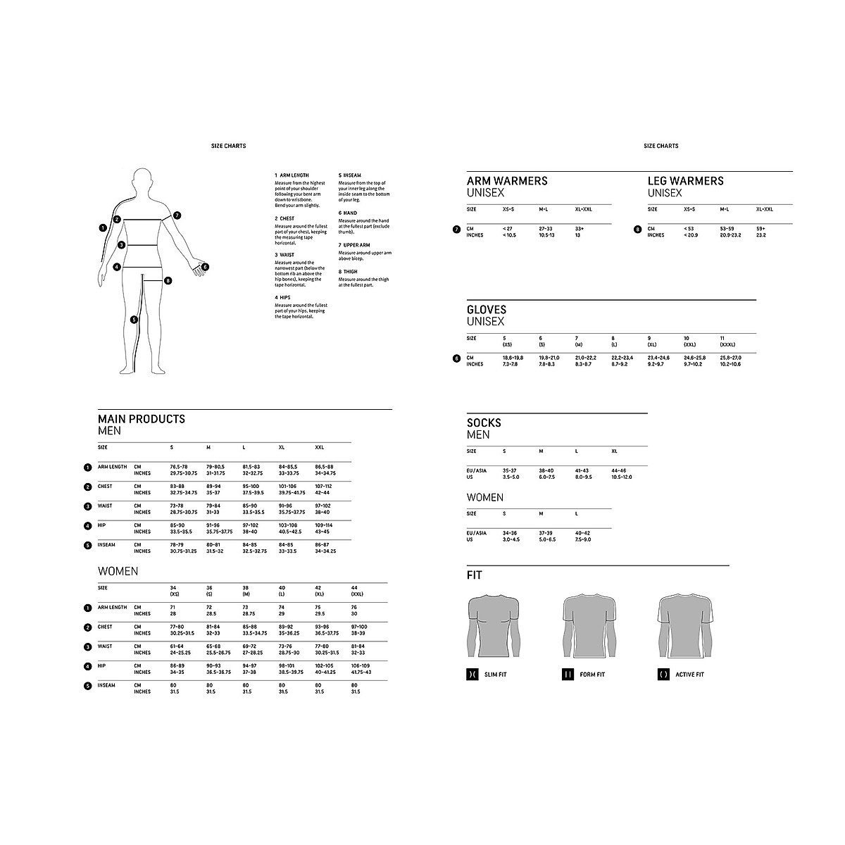 GORE WEAR Men's Thermo Cycling Jacket, C5, GORE-TEX INFINIUM, L, Neon Yellow