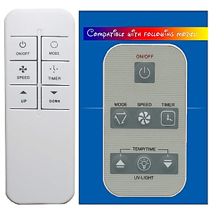 Replacement for Amana Air Conditioner Remote Control 0010403163 Works for ACD105E ACD105R ACD106R ACD125E ACD125EX ACD125R ACD145R ACD155E ACE156E ACE185E ACE185R ACE245E ACE245R ACEX186E