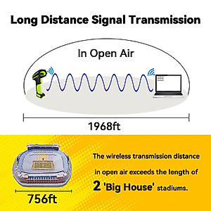 Alacrity Upgraded QR 2D Industrial Barcode Scanner, Wireless Charging Cradle, 1968 ft Long Transmission Distance, Bluetooth & 433Mhz Wireless 2in1 Barcode Reader, Dust Shock Proof Hands Free