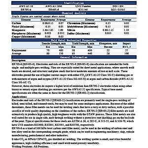 KUNWU ER70S-6 MIG Welding Wire .040 Inch - 2 Lb x 2 Pack Carbon Steel Solid Welding Wire Spools (0.040 Inch (1.0mm), 2 Lb. x 2 Spools)