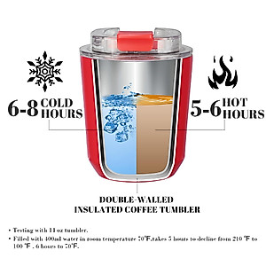 Puraville Insulated Tumblers with Lid, 10 oz Travel Coffee Mug Stainless Steel Vacuum Thermos Cup,10/14 oz Leak Proof Reusable Double Walled Coffee Tumbler for Iced and Hot Drinks,Red