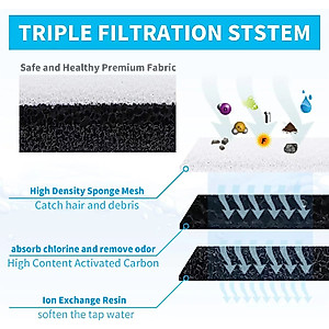 WECATION Cat Water Fountain Filter Replacement for Npet Fountain WF050 and WF100 Filter, 10 Pack