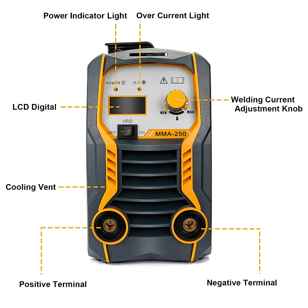 WEGOODLDER 110/220V Mini MMA Welder 250Amp ARC Stick Welding Machine IGBT Digital Display LCD Dual Voltage Welder with Electrode Holder Work Clamp Input Power Adapter Cable