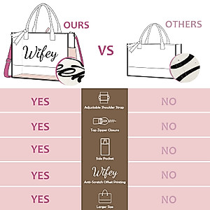 QLOVEA Mothers Day Gifts, Best Mom Ever Gift from Daughter Son Kids, Personalized Canvas Mom Tote for Mom Birthday Gifts, Christmas, Mom to Be, New Mom, Hospital, Stepmother, Ideal for Beach, Travel