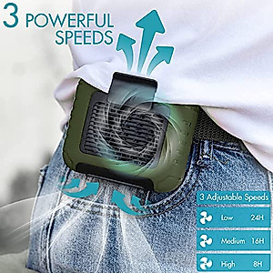 PANERGY Portable Waist Clip Fan with 6000mAh Rechargeable Battery,3 Speeds,Max.24H Working,Hand Free Waist Fan with Lanyard & Belt for Jobsite,Gardening,Fishing