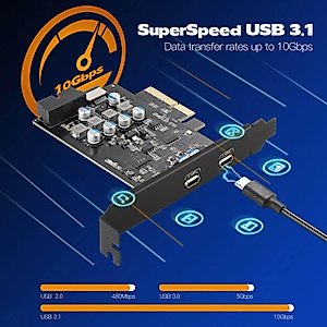 YEELIYA USB C PCIe Card SuperSpeed 10Gbps with 2 USB C and 2 Internal Port(Type-E,19 Pin USB 3.0 Header) PCI-E Expansion Cards PCI Express Front Panel Adapter for Desktop PC