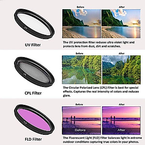 Canon EOS 4000D / Rebel T100 DSLR Camera 18-55mm + 75-300mm Zoom Lens, SanDisk 32GB Memory Card, Tripod, 3 Pieces Filter (UV, CPL, FLD), ZeeTech Accessory Bundle (Renewed)