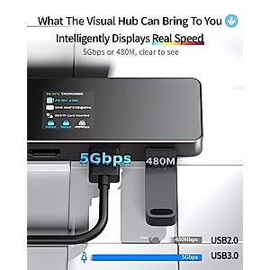 DOCKCASE 7 in 1 Visual Smart USB C Hub (Integrated) with HDMI Port 4K60Hz,100w PD Port, 3 USB-A 3.0, SD/TF Card Slot, for MacBook Air/Pro,XPS,and More