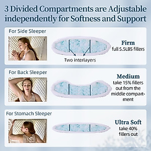 LOFE Side Sleeper Pillows for Adults - Adjustable 3 Compartments of Side Sleeper Pillow, Curved Side Sleeper Neck Pillow, CertiPUR-US Supportive Pillow for Side Sleepers, Queen Size Bed Pillows