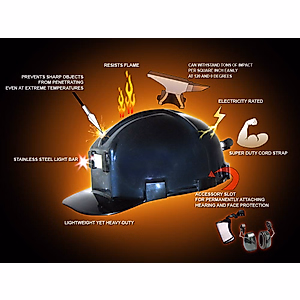 Low Pro ANSI Z89.1 Certified Hard Hat (Black)