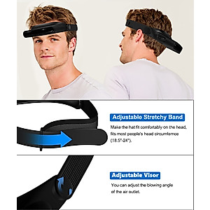 TRELC Personal Fans Headwear Sun Hat, Hands Free Bladeless Headband Fan, Rechargeable USB Fan Sun Visor Baseball Cap Portable Cooling Fan for Women Men Cycling Fishing Hiking Camping Sports (Black)