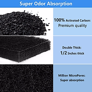 Activated Carbon Filters Compatible with LR 4 Cat Litter Box, Perfect Replacement Official Size (12Pack)