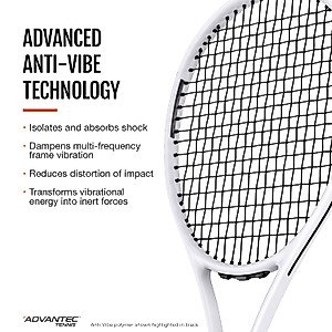 VT Advantec Anti-Vibe Strips – Tennis Racket Vibration Dampener – Absorb and Reduce Vibration – Maximize Control and Stability – Expand Sweet Spot and Prevent Injuries – Carbon Black – Pack of 4