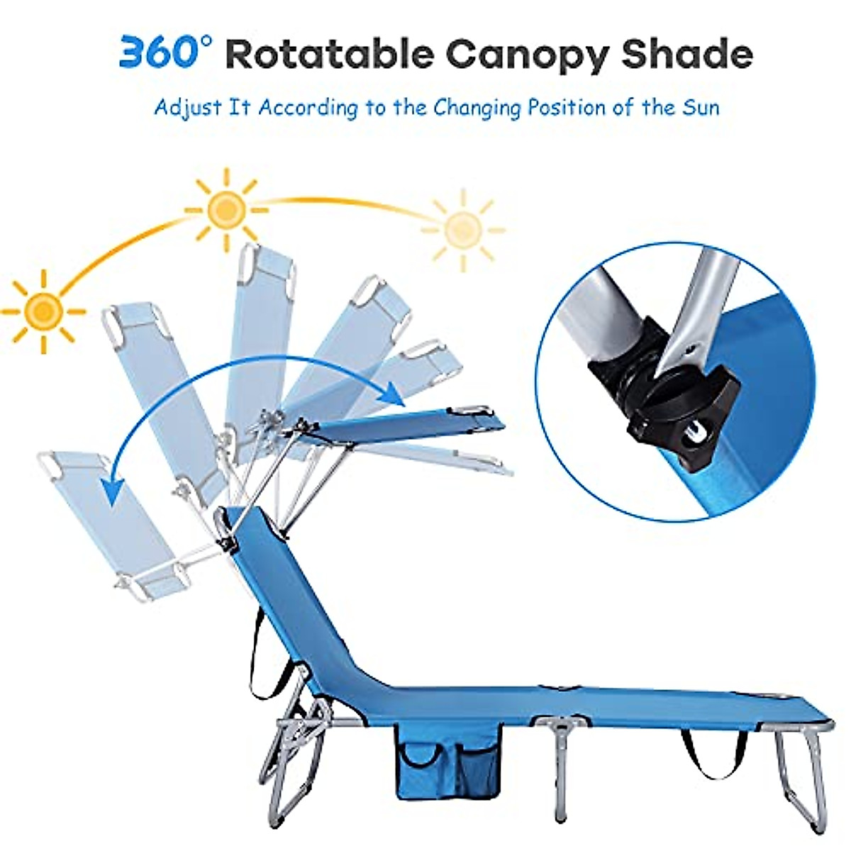 GYMAX Beach Chair with Canopy Shade, Folding Tanning Lounge with Adjustable Backrest, Carry Handle & Side Pocket, Sunbathing Chair for Outside, Patio, Poolside, Lawn (1, Navy)