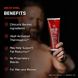 SteelFit Abs of Steel | Maximum Definition Skin Firming Lotion | 30-45 Days of Supply | Skin Tightening Cream for Sculpting Abs | L-Carnitine Supplement | Pre & Post Workout for Men & Women