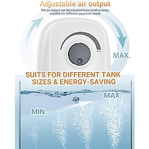 MoonOrange 3W Aquarium Air Pump, Adjustable Aquarium Aerator with 2-Outlet, Super-Powerful & Quiet Oxygen Pump for Fish Tanks up to 100 Gallon with Full Accessories.(Upgrade Noise-Reduce)