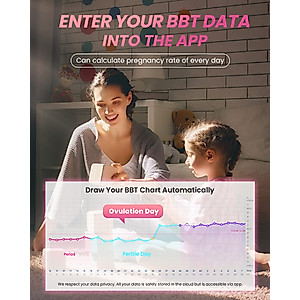 femometer Digital Basal Thermometer, Accurate Baby Thermometer for Fever, 1/100th Degree High-Precision Oral Thermometer for Pregnancy & Natural Family Plan Pink