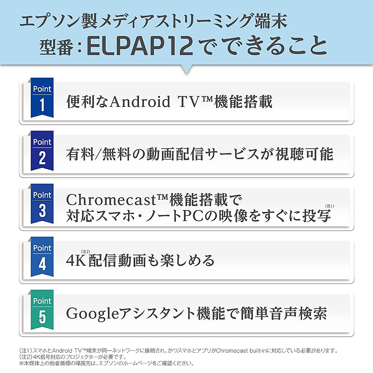 Epson Dreamio ELPAP12 Home Projector Android TV Device