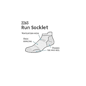 1000 Mile Run Anklet Women's Running Socks (Twin Pack) - AW20 - Medium - Pink