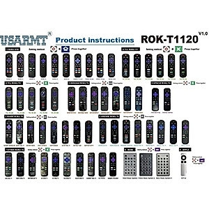 New Universal Remote fit for All Roku TV(JVC/RCA/Philips/Element/LG/TCL and More), Roku Box/Player/Express, Bose Wave I/II/III/IV and Apple 1/2/3 Generations [NOT for Roku Stick]