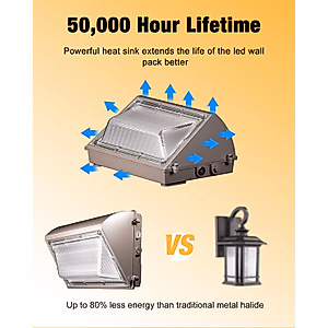 JC-LGL LED Wall Pack Light 60W 7800lm with Dusk to Dawn Photocell, 5000K Daylight Wall Pack Outdoor Light Repalces 600W HPS/HID Light, IP65 Waterproof for Stadium, Yard, Buildings, Parking Lots