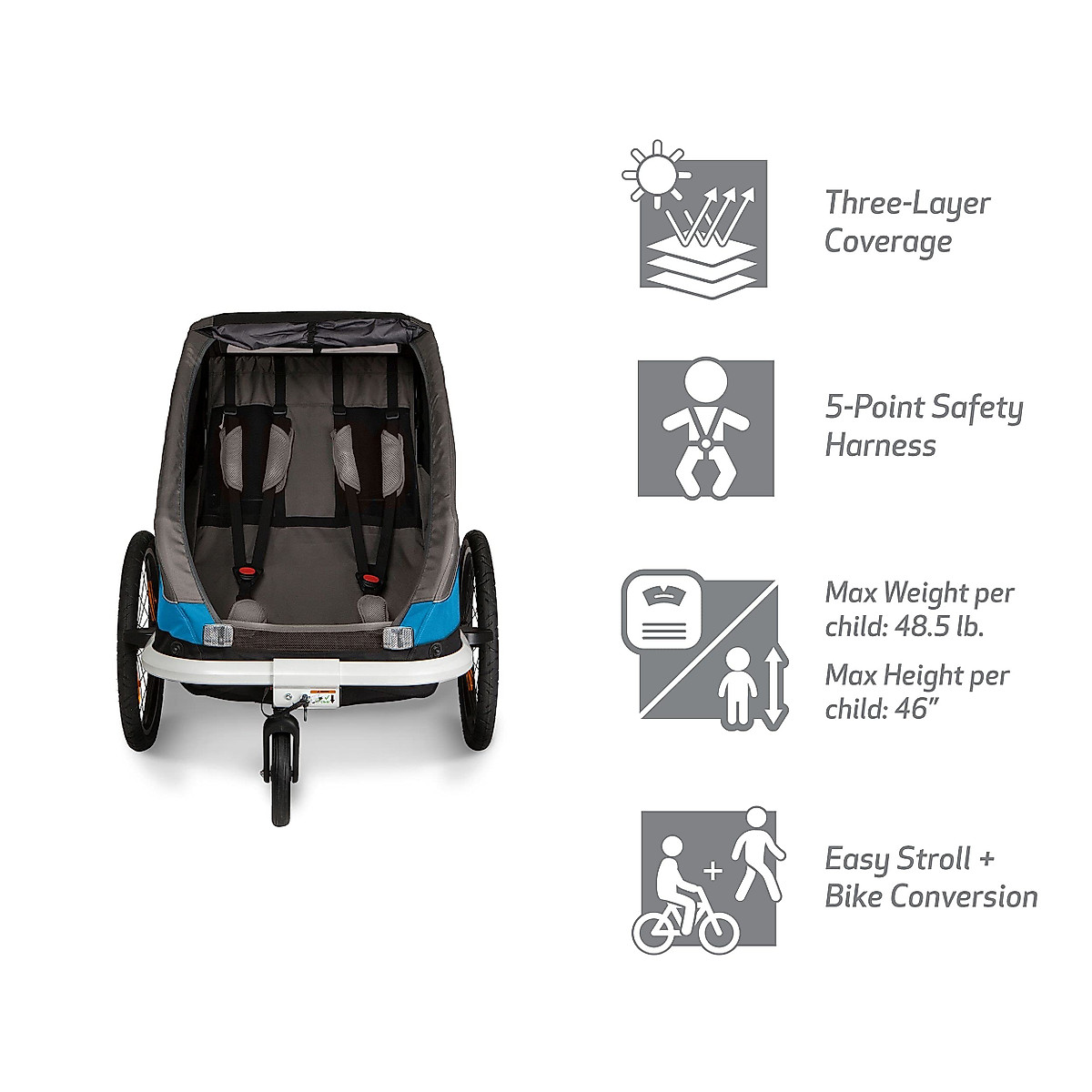 Hamax Traveller Two Seat Bike Trailer + Stroller (Black/Blue)