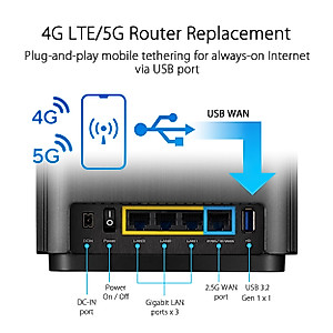 ASUS ZenWiFi AX6600 Tri-Band Mesh WiFi 6 System (XT8 2PK) - Whole Home Coverage up to 5500 sq.ft & 6+ rooms, AiMesh, Included Lifetime Internet Security, Easy Setup, 3 SSID, Parental Control, Black