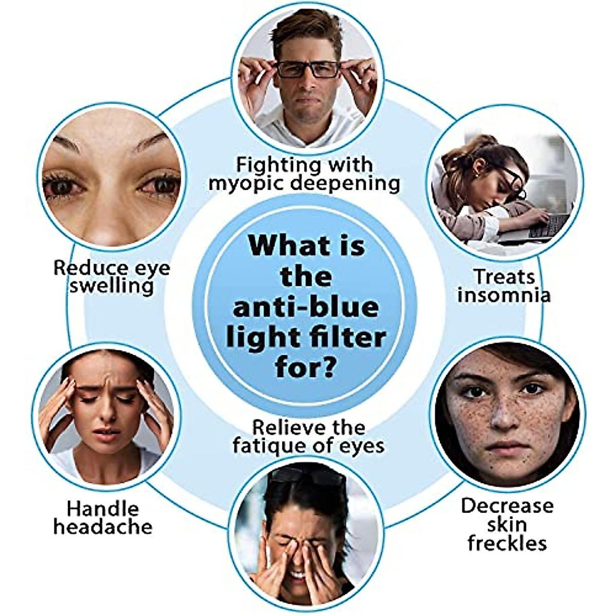 GLASS-M [2 Pack] Anti-Blue Light Screen Protector for iPhone 12 Pro Max, Eye Protection Tempered Glass Film, Full Coverage Blue Light Blocking Screen Cover