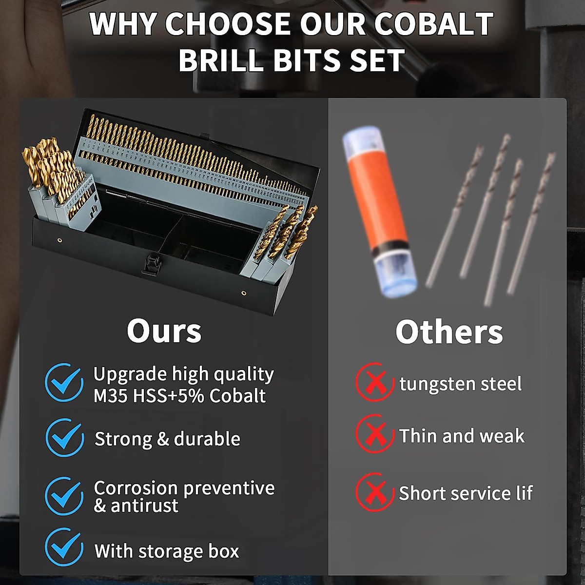 Cobalt Drill Bit Set 115 PCS, M35 High Speed Steel Bits for Hardened Metals Cast Iron, Stainless Steel, Plastic and Wood,with Metal Index Storage Box, 1/16"-1/2", A - Z, 1-60