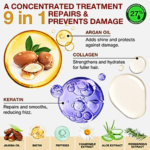 Hair Repair Mask with Collagen, Biotin, Argan Oil - Moisturizing Treatment for Dry, Damaged, Split Hair, Hair Loss, and Heat & Color Protection